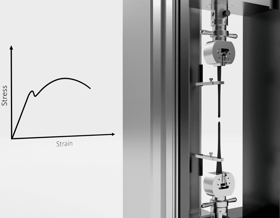 High quality Universal testing machine - UTM - SCITEQ