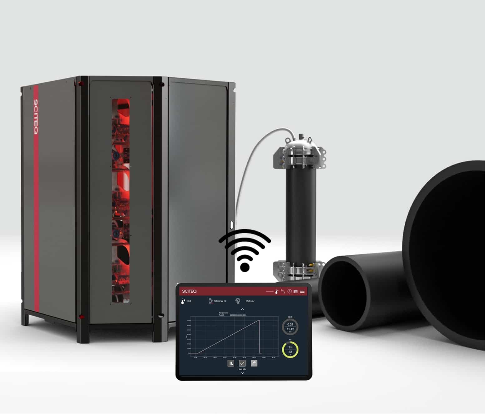 Hydrogen Testing - SCITEQ