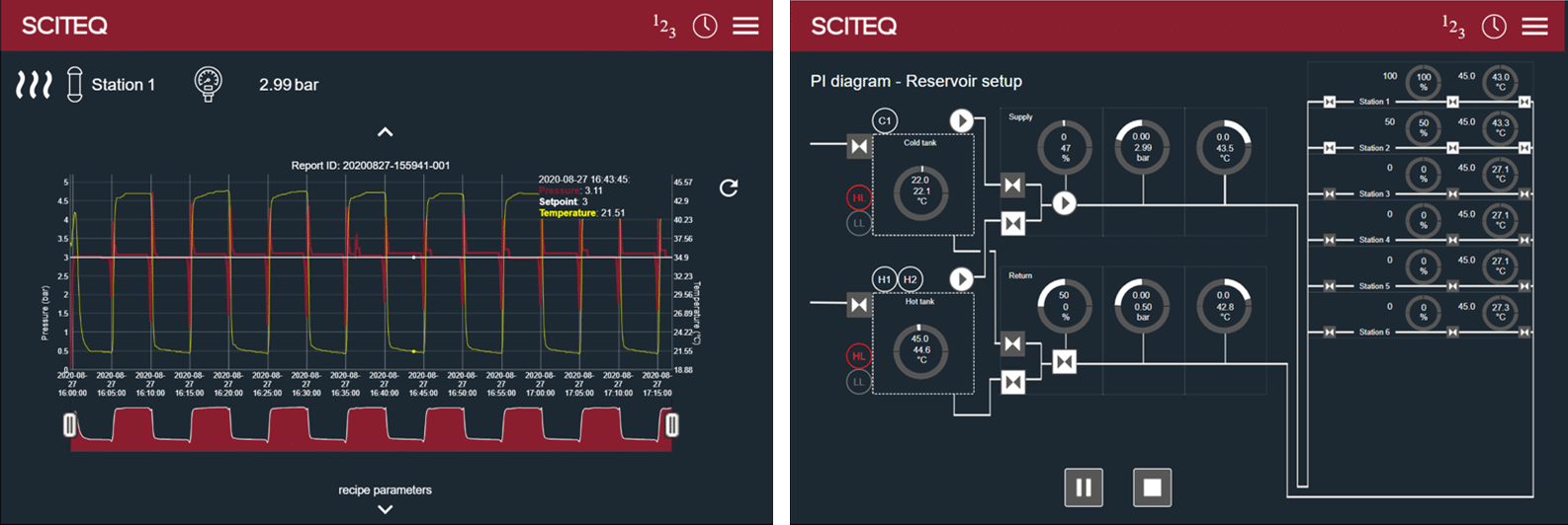 SCITEQ Temperature cycle testing according to ISO 10508, 19893